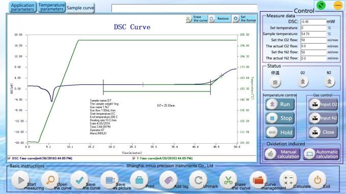 Determination Glass Transition Temperature Differential Scanning ...