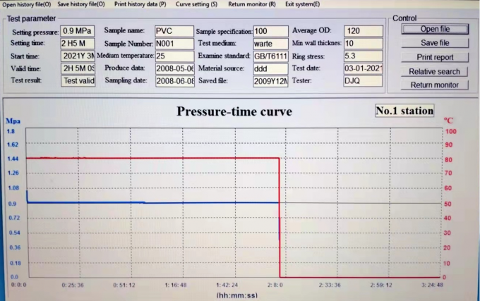 Hdpe Upvc Ppr Hydrostatic Pressure Testing Machine For Pipes