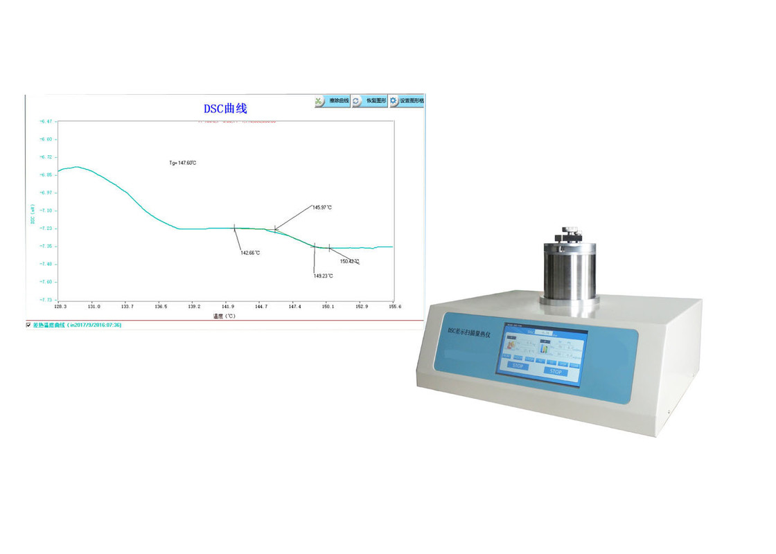 State-of-the-Art and Precision Differential Scanning Calorimetry ...
