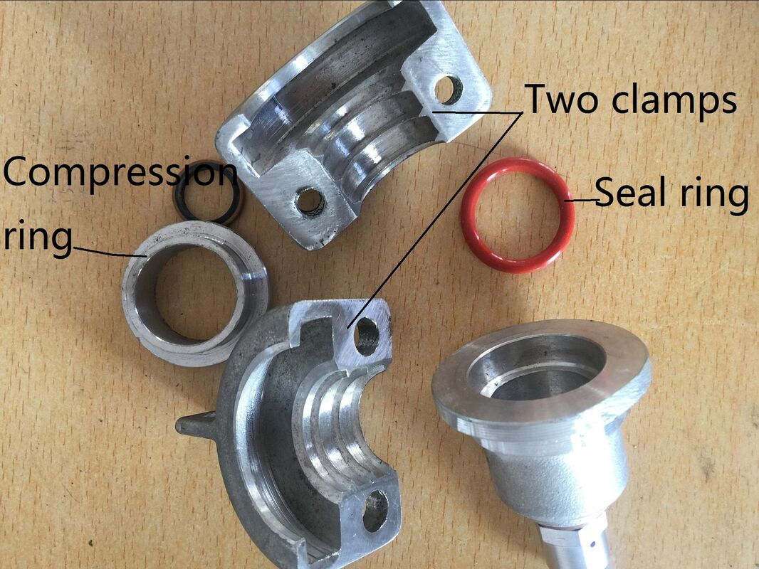 Pvc Pipe Pressure Test Kit at Marsha Shain blog